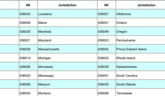 PDF417 Online Generator - Free Online Generator. How to make, use and ...