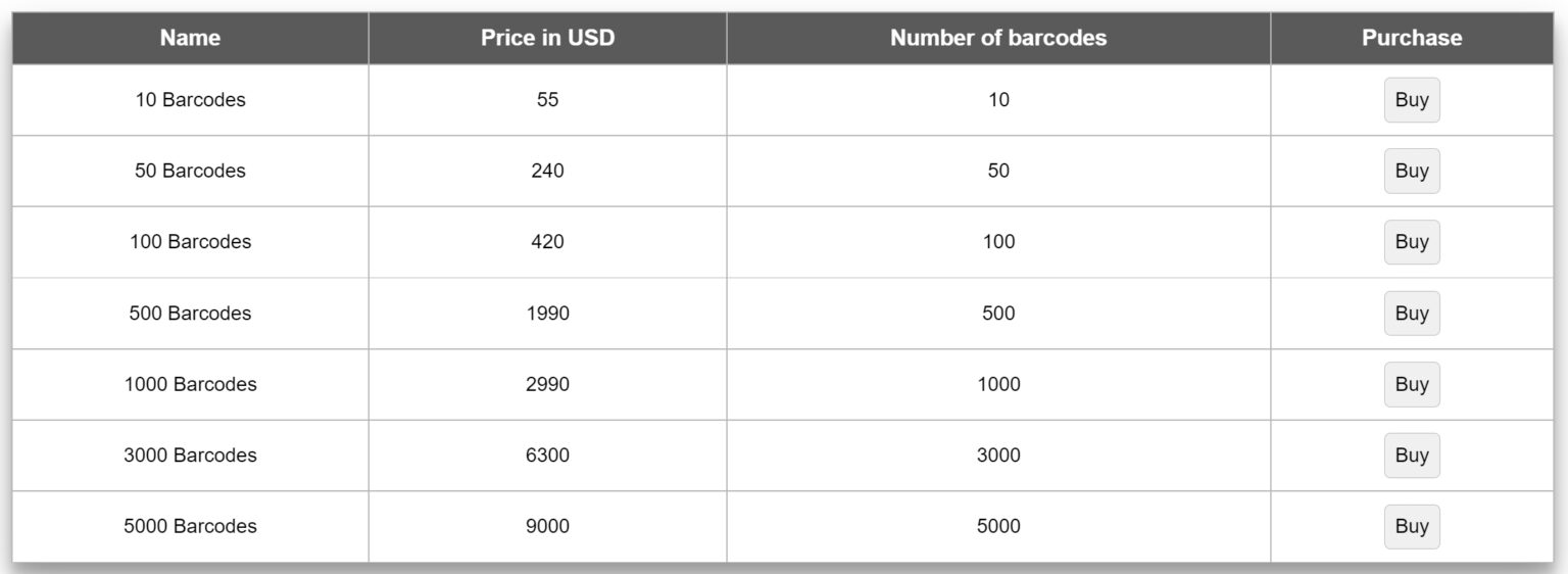 PDF417 Barcode Generator - PDF417 Online Generator